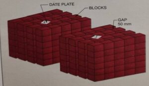 STORE KEEPING AND MATERIAL STACKING AT CONSTRUCTION SITE